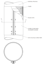 Retroshield HD - Corrosion Control International